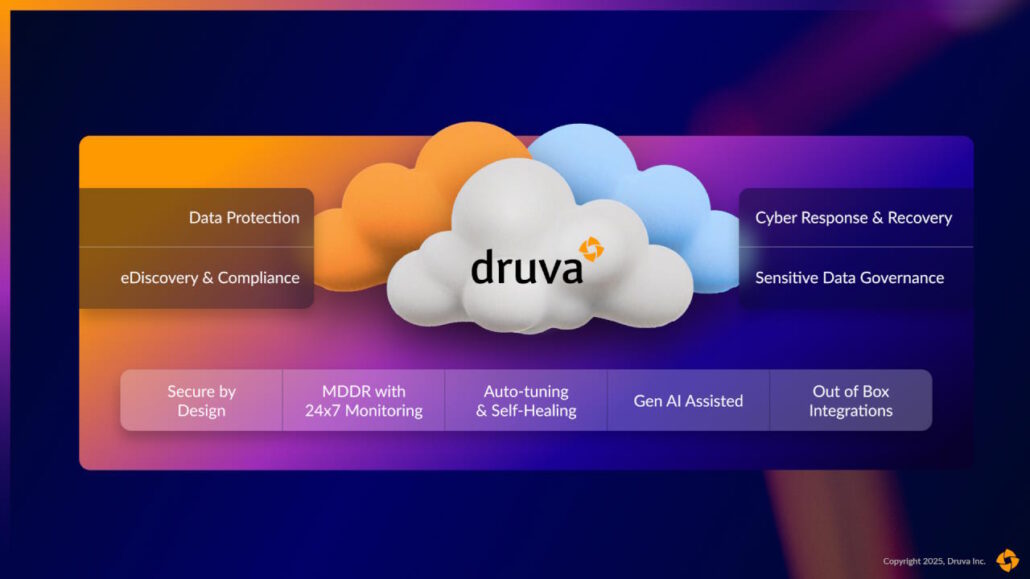 Druva: 2025 Gartner® Magic Quadrant™ Leader in Backup and Data ...